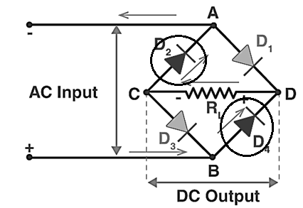 Bridge Rectifiers – Electronics Guide For Beginners